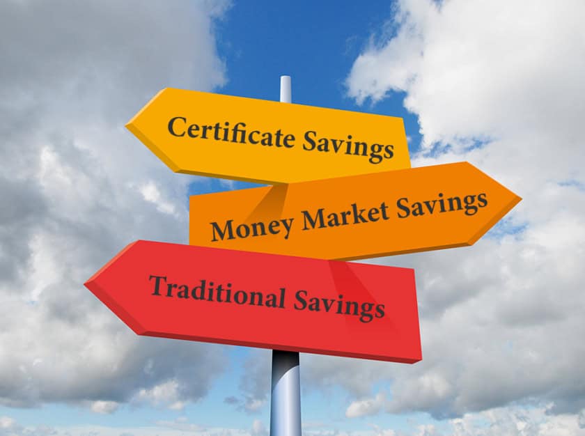 Money Market Savings Account - Abilene Teachers Federal Credit Union